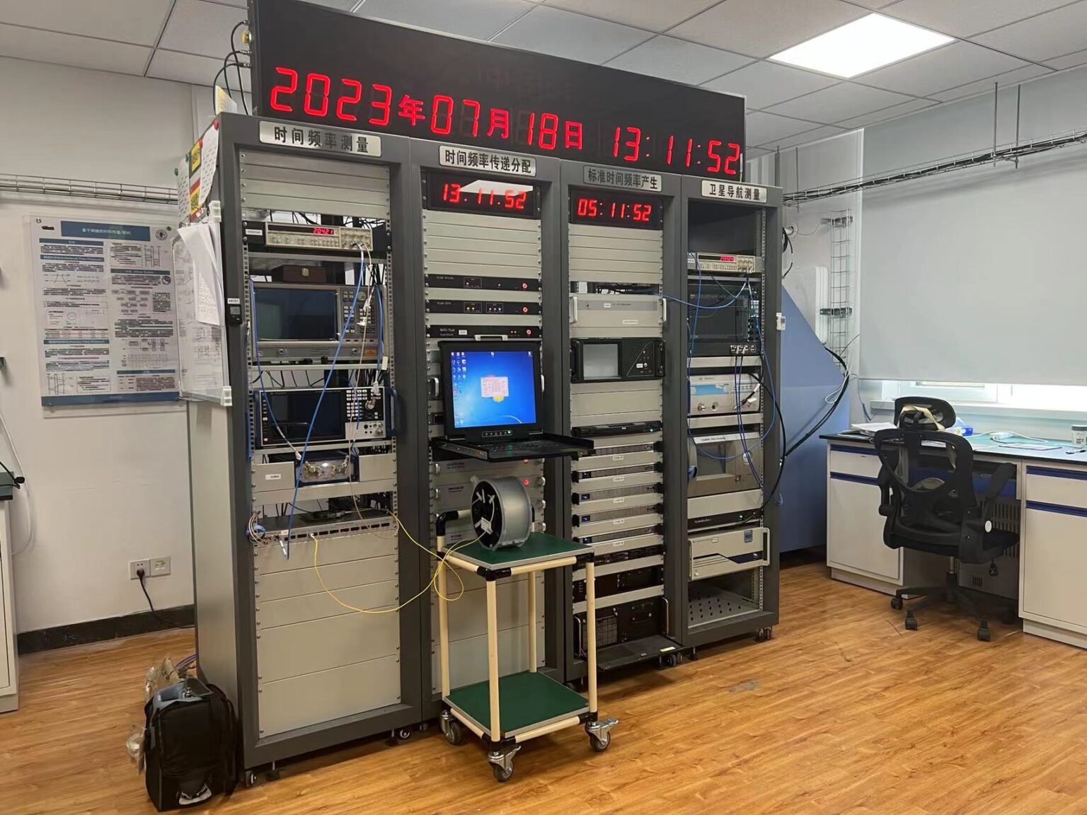 简要介绍 – 时间实验室