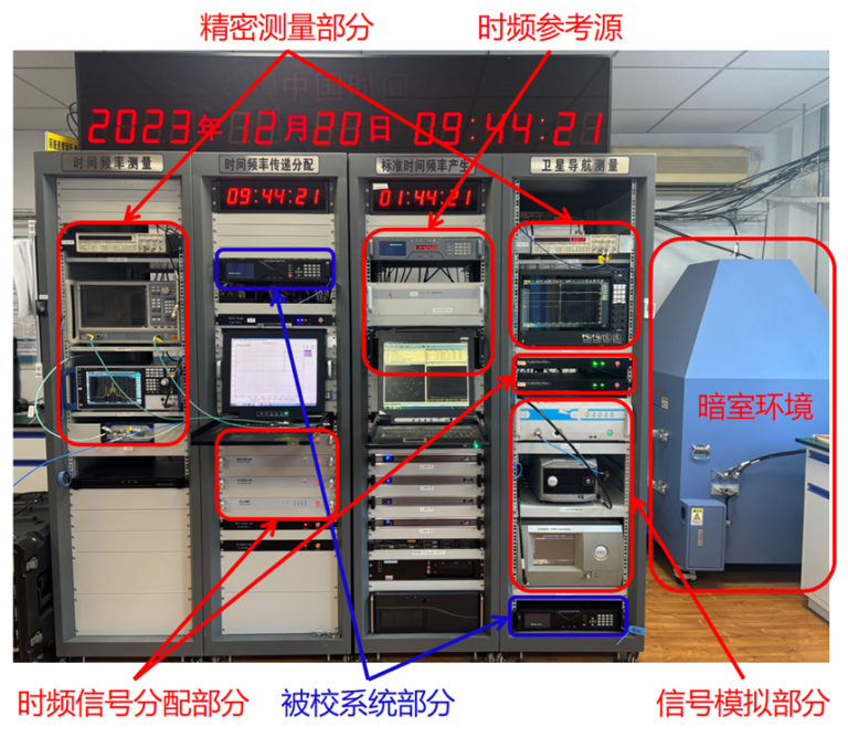 北京交通大学TLab-TFS-AC绝对校准系统 – 时间实验室